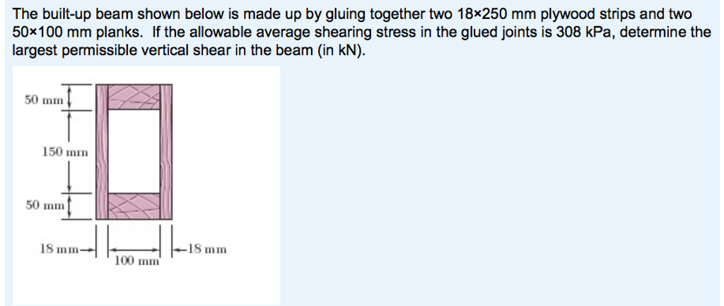 Solved The built-up beam shown below is made up by gluing | Chegg.com