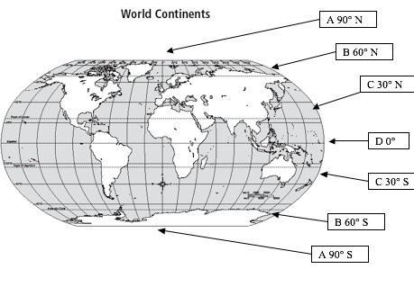 Westerlies On World Map