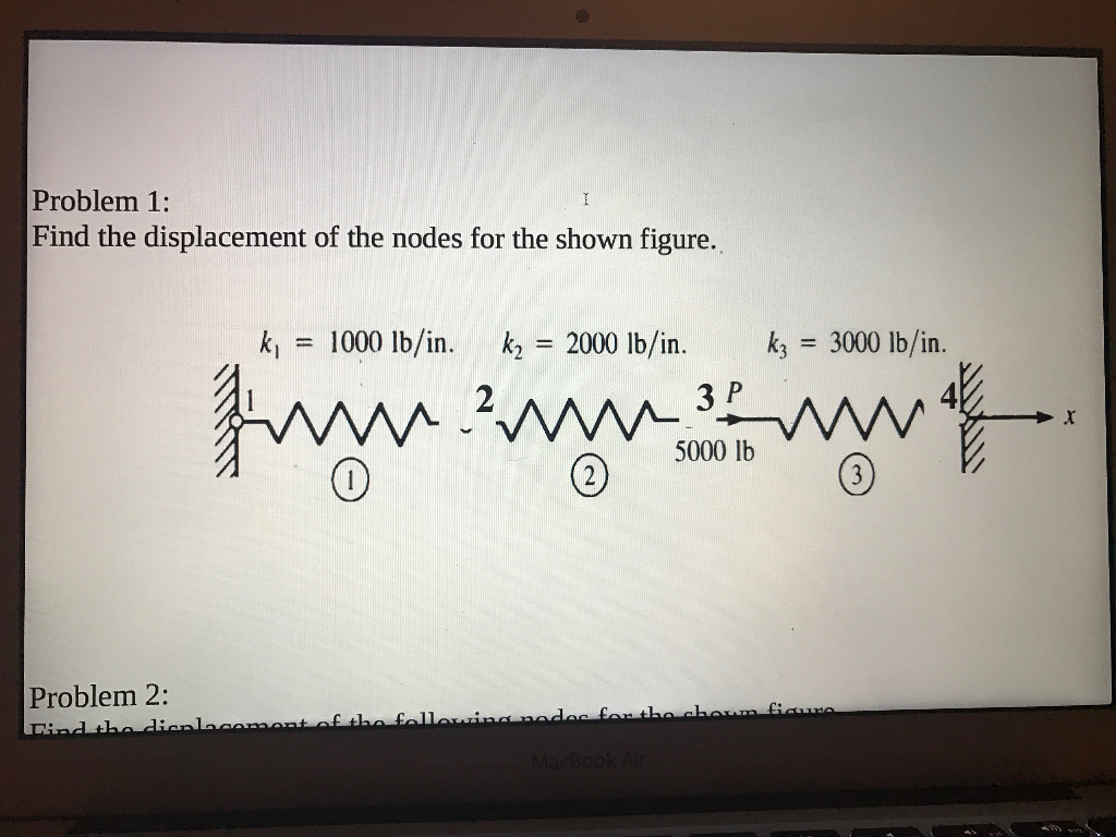 Solved Find the displacement of the nodes for the shown | Chegg.com