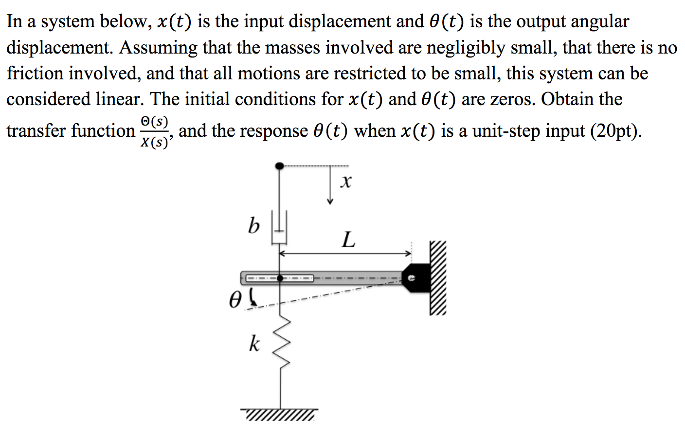 Solved In A System Below Xt Is The Input Displacement 6185