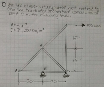 Solved 1. Use the complementary virtual work method to find | Chegg.com
