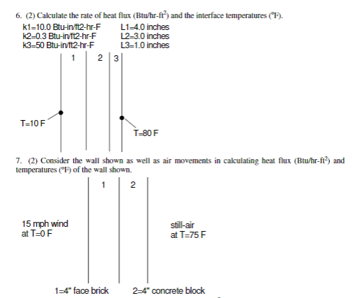 Solved Calculate the rate of heat fun (Btu/hr-ft^2) and the | Chegg.com