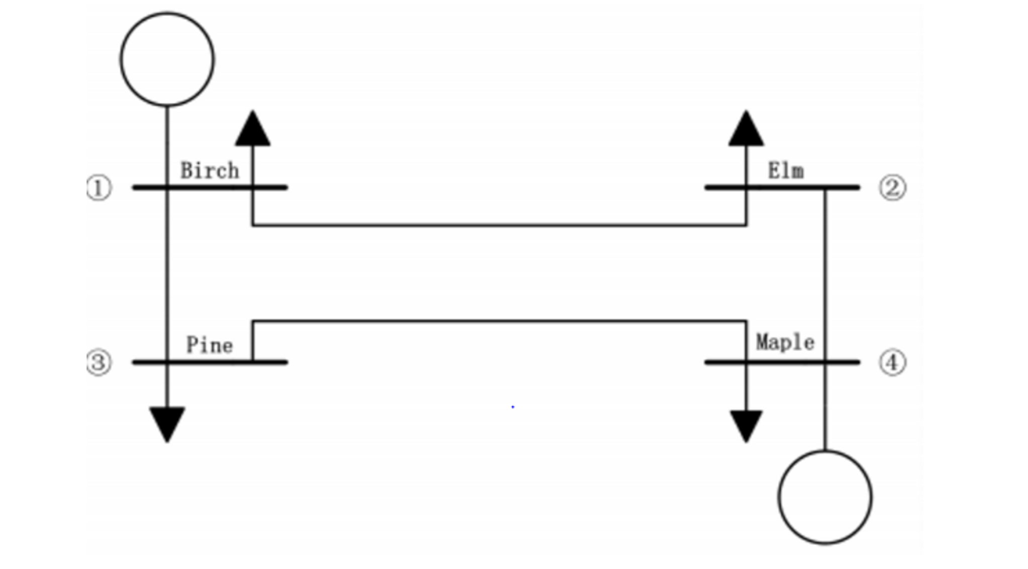 Jacobian matrix | Chegg.com