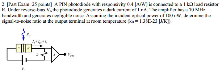 Solved A PIN photodiode with responsivity 0.4 [A/W] is | Chegg.com