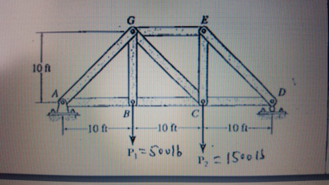 Solved 3. Consider the truss shown. a) Calculate the | Chegg.com