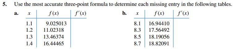 Solved 5. Use the most accurate three-point formula to | Chegg.com