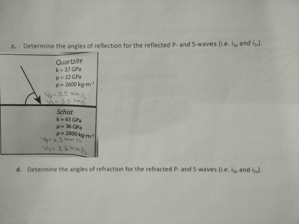 Solved c. Determine the angles of reflection for the | Chegg.com