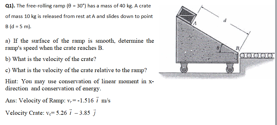 Solved Q1). The free-rolling ramp (θ-30°) has a mass of 40 | Chegg.com
