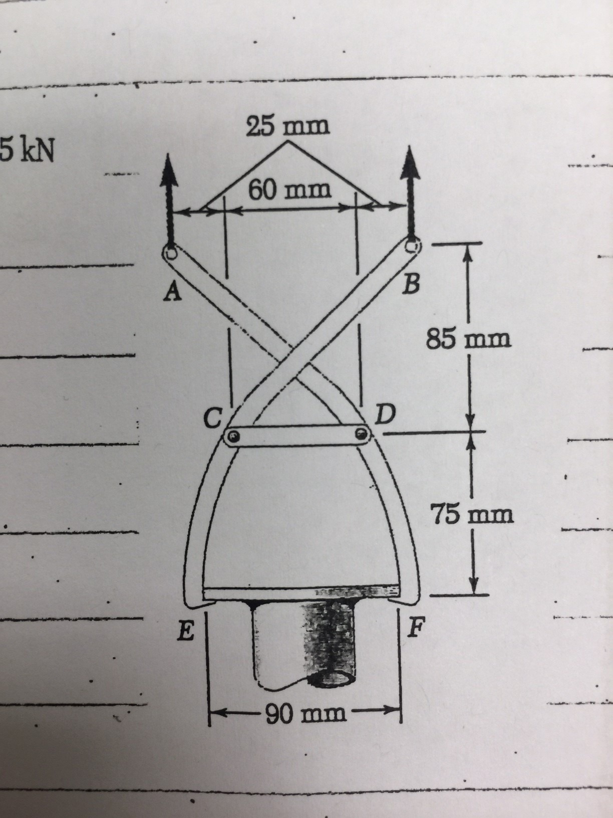 Solved The tongs shown are used to apply a total upward | Chegg.com