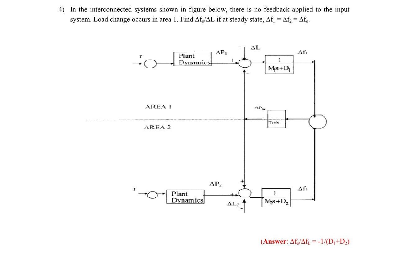 In the interconnected systems shown in figure below, | Chegg.com
