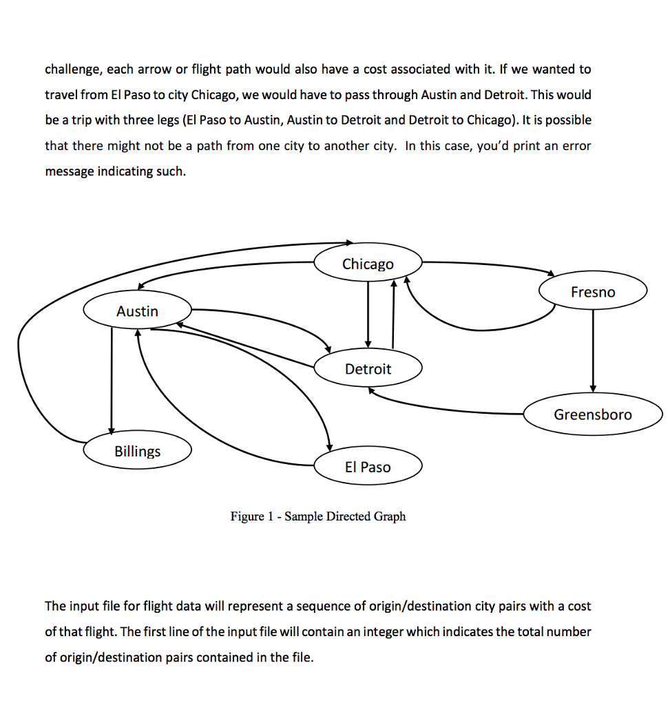 Plan A Flight Introduction In This Project You Will Chegg plan-a-flight-introduction-in-this-project-you-will-chegg