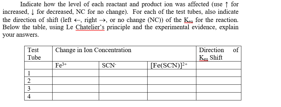 Solved Instructions The reaction of Fe3+ (aq) + SCN- (aq) | Chegg.com