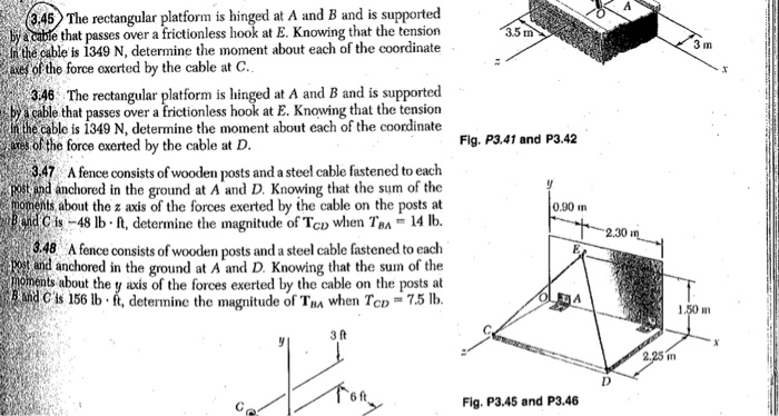 Solved 345 The rectangular platform is hinged at A and B and | Chegg.com