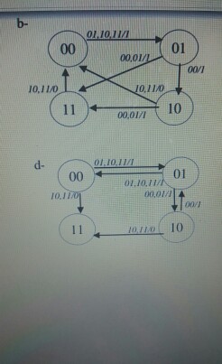Solved Using the state table, find the matching state | Chegg.com