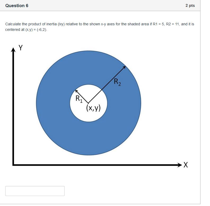 Solved Calculate the product of inertia (Ixy) relative to | Chegg.com