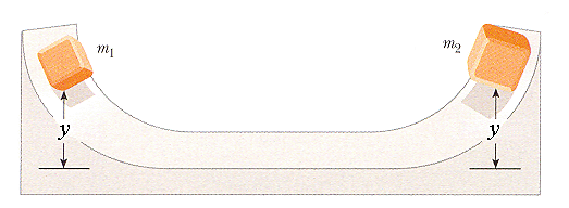 Solved Two blocks of masses m1 = 2.00 kg and m2 = 4.80 kg | Chegg.com