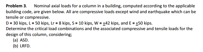 Nominal axial loads for a column in a building, | Chegg.com
