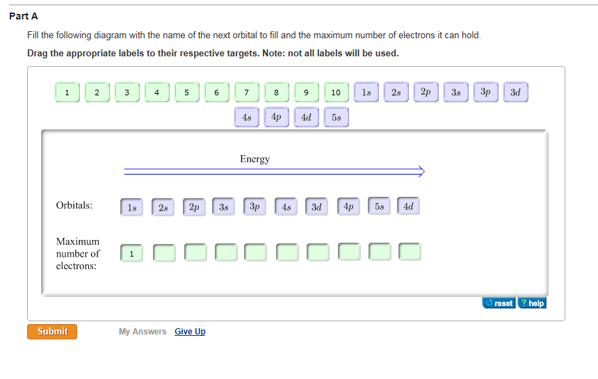 Solved Fill The Following Diagram With The Name Of The Next