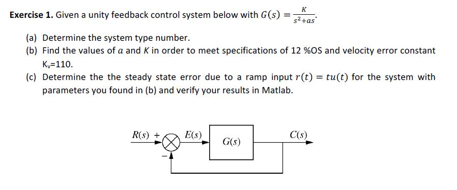 Solved Exercise 1. Given a unity feedback control system | Chegg.com