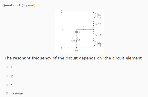Solved The resonant frequency of the circuit depends on | Chegg.com