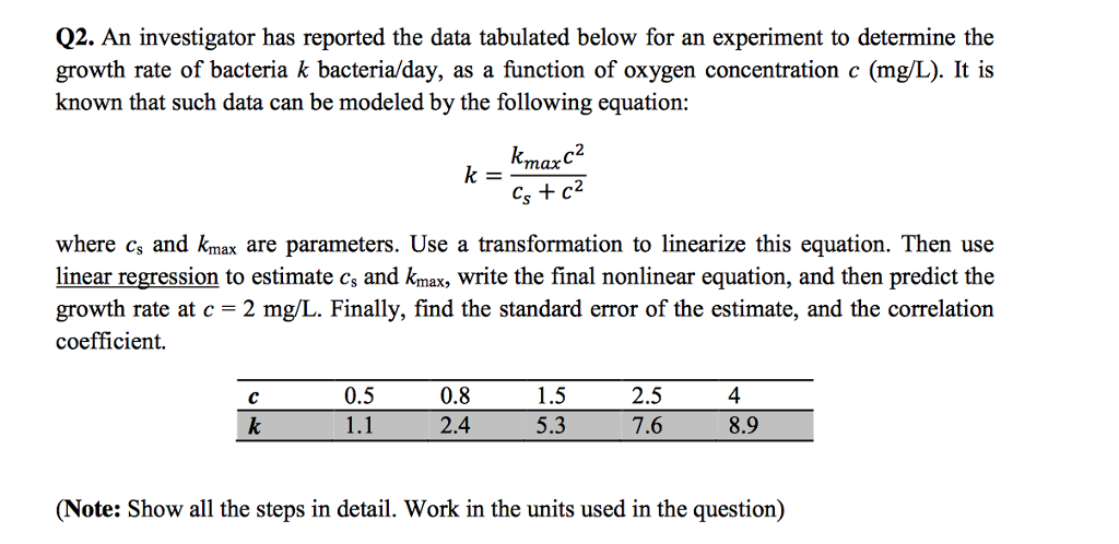 Solved Q2. An investigator has reported the data tabulated | Chegg.com