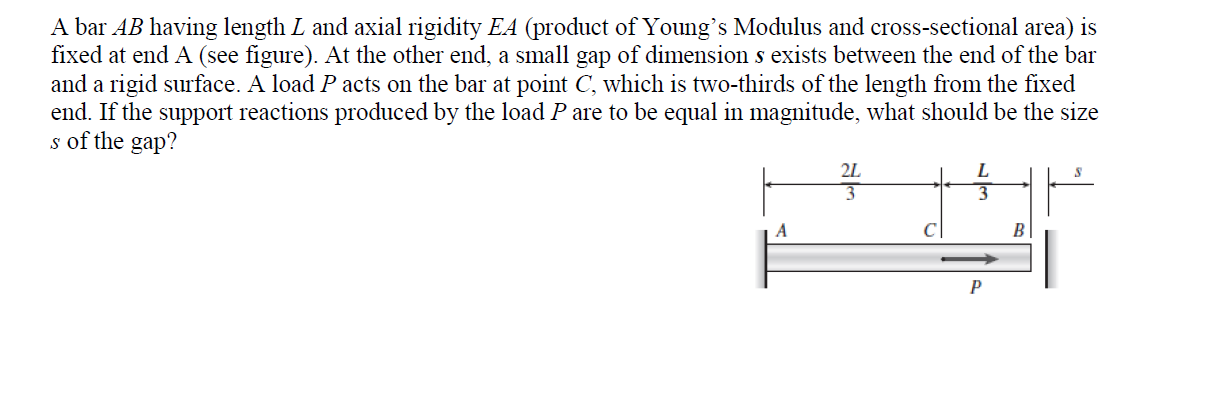 Solved A bar AB having length L and axial rigidity EA | Chegg.com