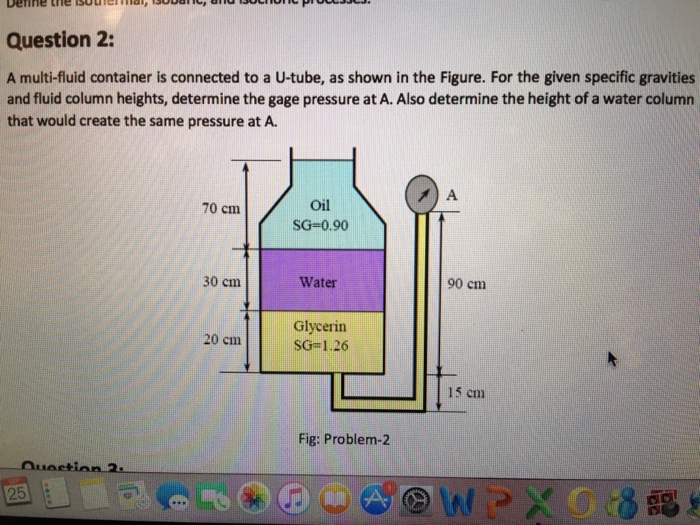 Solved A multi-fluid container is connected to a U-tube, as | Chegg.com