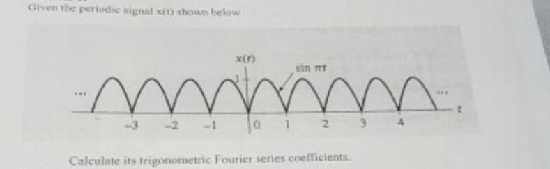 Solved Given the periods signal x(t) shown below. Calculate | Chegg.com