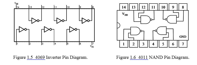 Solved Draw the wiring diagram for a half adder based on the | Chegg.com