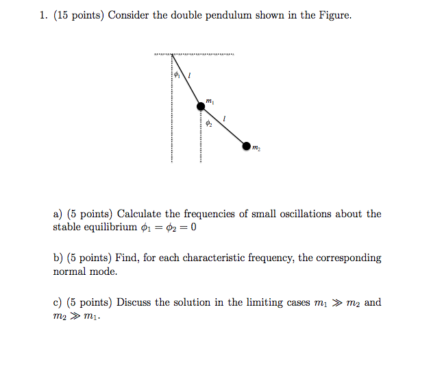 Solved Consider the double pendulum shown in the Figure. | Chegg.com