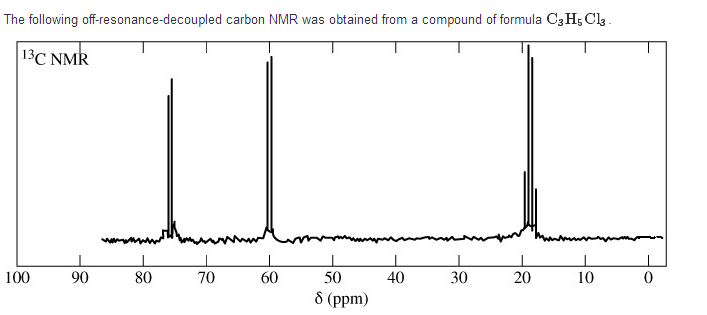 Solved The following off-resonance-decoupled carbon NMR was | Chegg.com