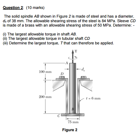 Solved The solid spindle AB shown in Figure 2 is made of | Chegg.com