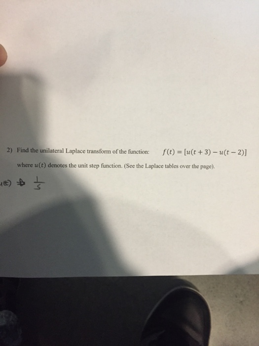 Solved Find the unilateral Laplace transform of the | Chegg.com