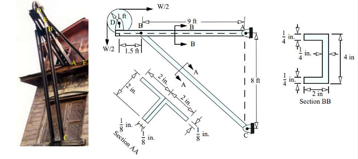 Solved The steel hoist shown was used to lift a heavy load W | Chegg.com