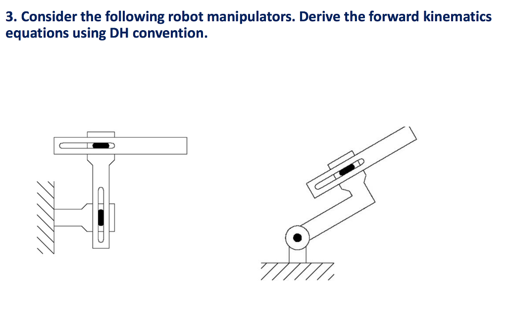 Solved derive the forward kinematics equations using DH | Chegg.com