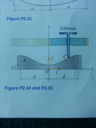 Solved In the mechanism shown, block B is fixed and has a | Chegg.com
