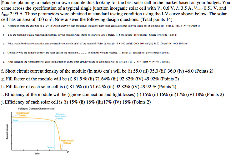 Solved You are planning to make your own module thus looking | Chegg.com