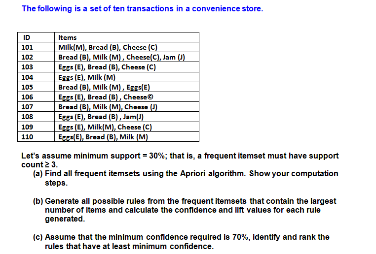 Solved The following is a set of ten transactions in a | Chegg.com