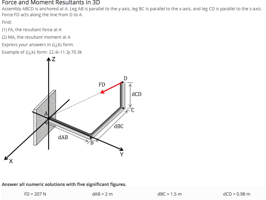 Solved Assembly ABCD is anchored at leg A. Leg AB is | Chegg.com