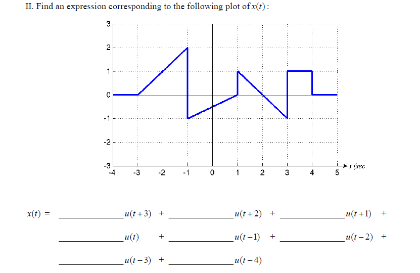 Solved Find an expression corresponding to the following | Chegg.com