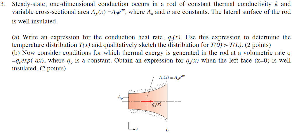 Solved Steady-state, one-dimensional conduction occurs in a | Chegg.com