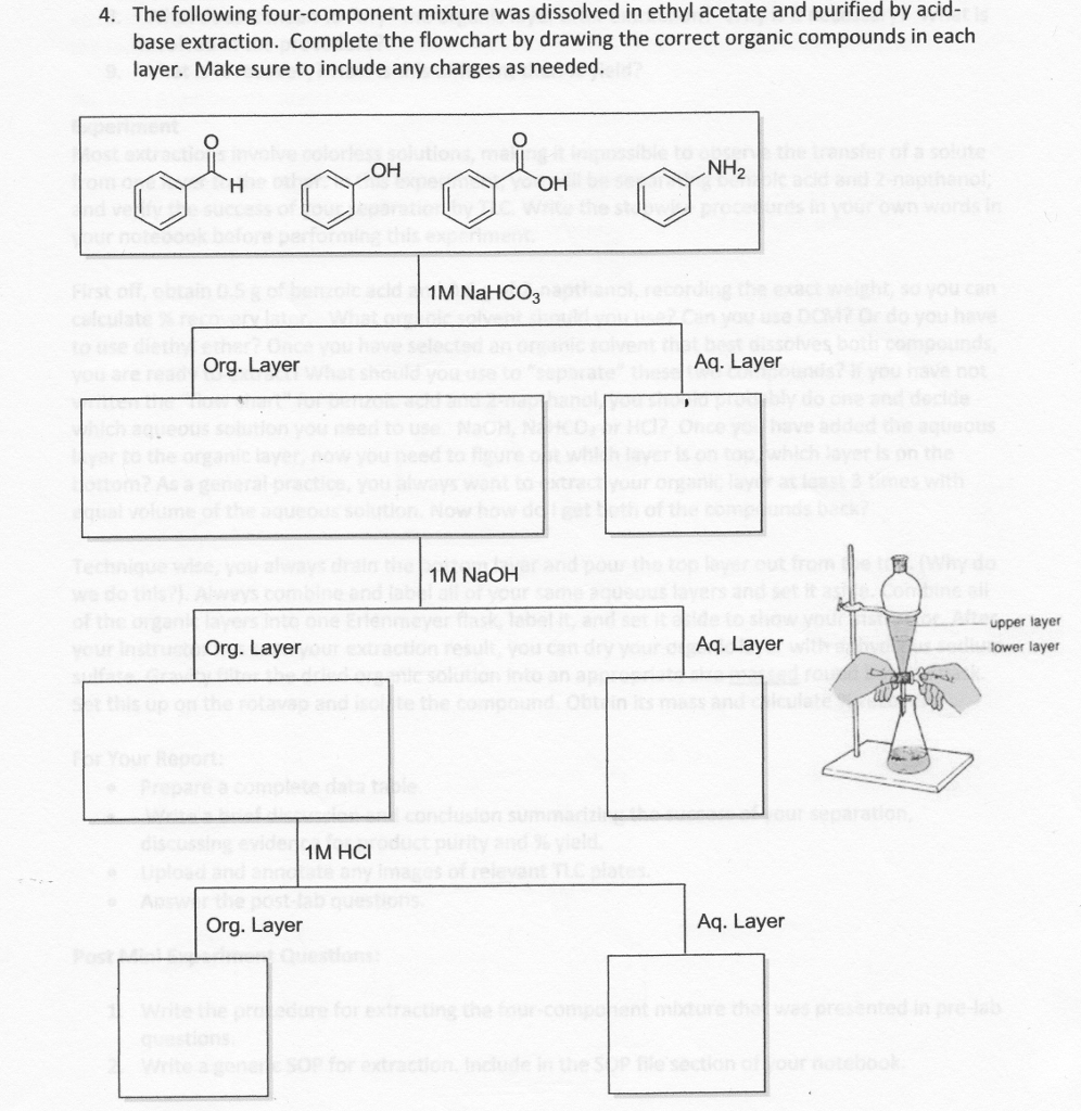 Solved The following four-component mixture was dissolved in | Chegg.com