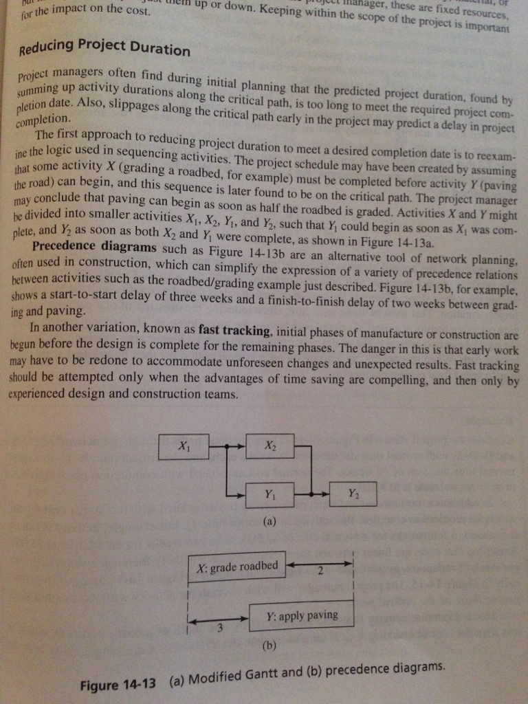 Solved The text shows how to reduce the duration of the | Chegg.com