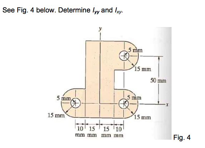 Solved Determine I_yy and I_xy. | Chegg.com
