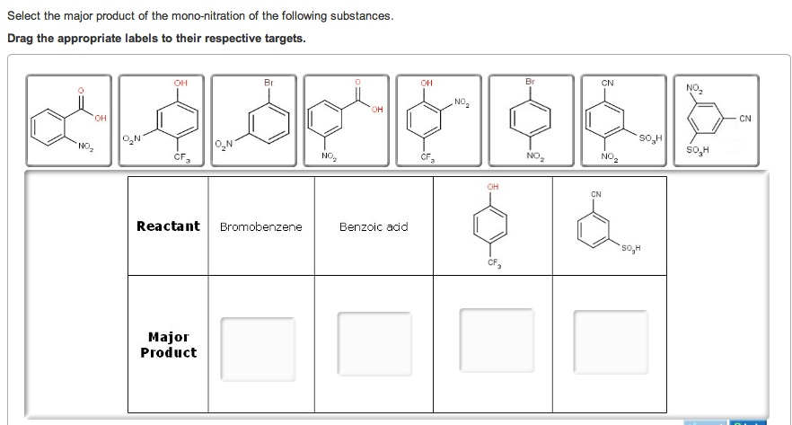 Solved Select the major product of the mono-nitration of the | Chegg.com