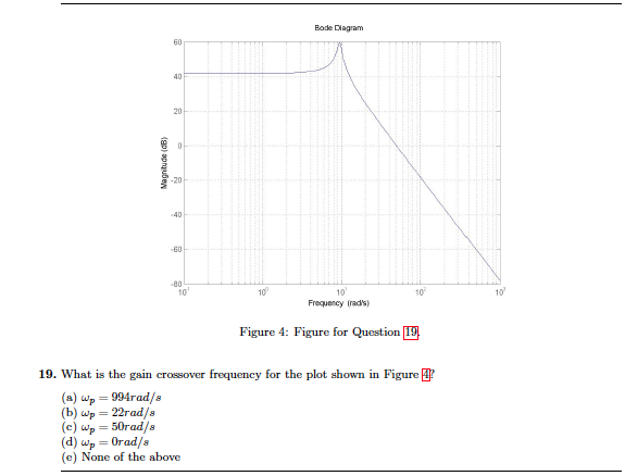 Solved What is the gain crossover frequency for the plot | Chegg.com