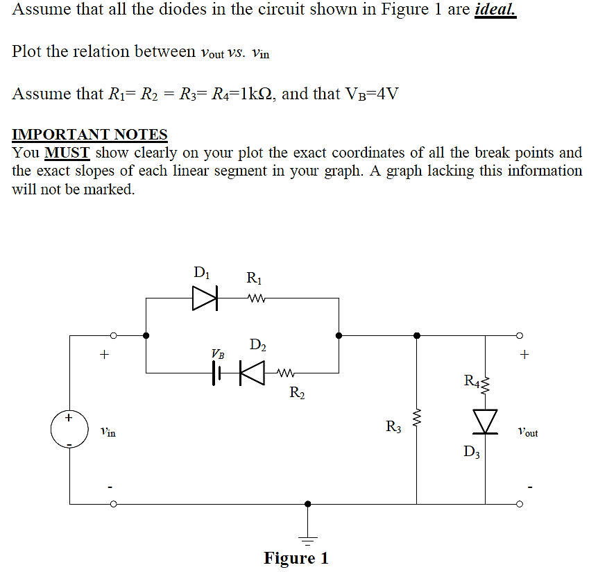 Solved Assume that all the diodes in the circuit shown in | Chegg.com