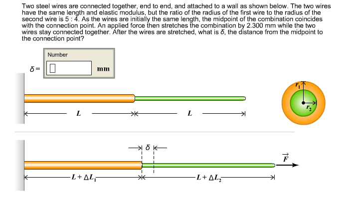 Solved Two steel wires are connected together, end to end, | Chegg.com