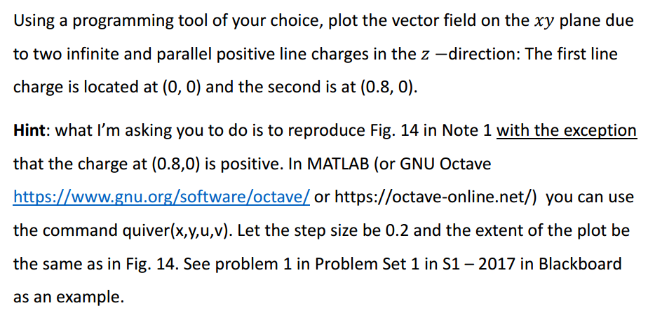 Using a programming tool of your choice, plot the | Chegg.com