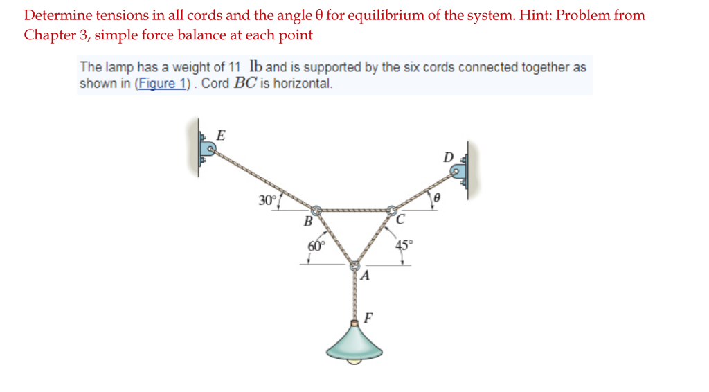 Solved Determine tensions in all cords and the angle θ for | Chegg.com